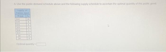 b. Use the public demand schedule above and the | Chegg.com