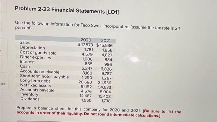 Solved Problem 2-23 Financial Statements [LO1] Use the | Chegg.com