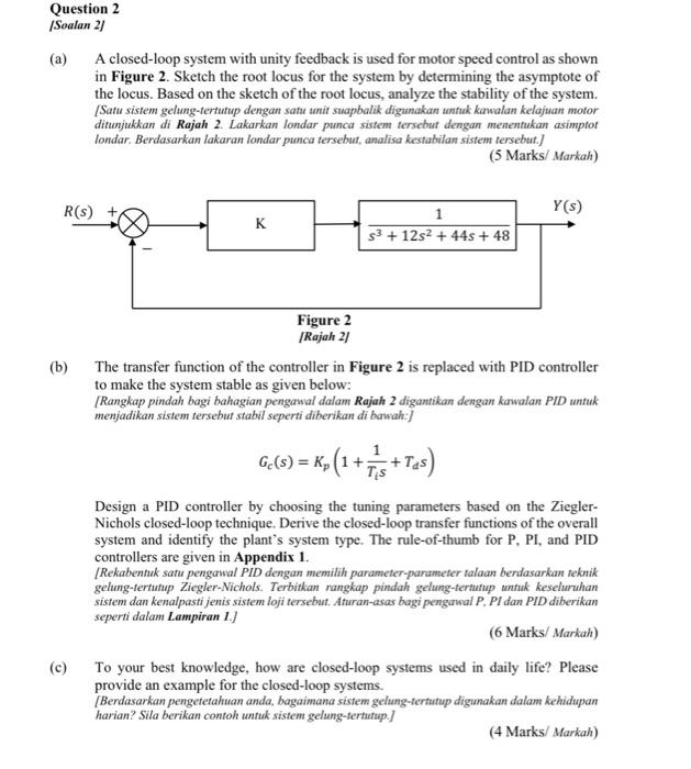Solved (a) A closed-loop system with unity feedback is used | Chegg.com