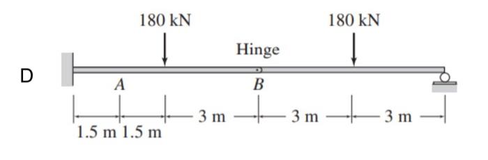 Solved For the given statically determinate beams, perform | Chegg.com
