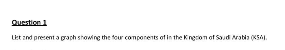 Solved Question 1List and present a graph showing the four | Chegg.com