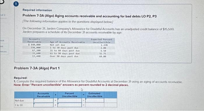 Solved Required: 1. Compute the required balance of the | Chegg.com