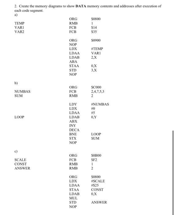 2. Create the memory diagrams to show DATA memory | Chegg.com
