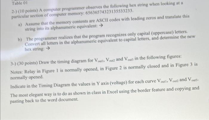 Solved Table 01 2-) (10 points) A computer programmer | Chegg.com