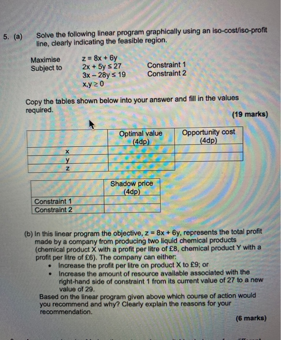 5. (a) Solve the following linear program graphically | Chegg.com