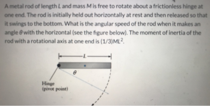 Solved A metal rod of length L and mass Mis free to rotate | Chegg.com
