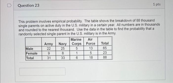 Solved This problem involves empirical probability. The | Chegg.com