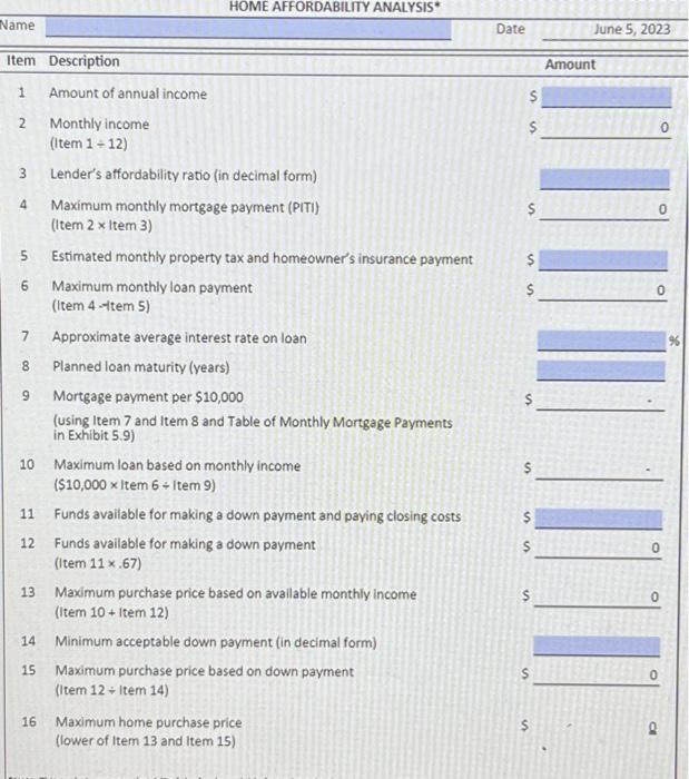 Solved HOME AFFORDABILITY ANALYSIS* Name Date June 5, 2023 | Chegg.com