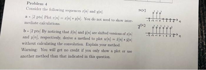 Solved Problem 4 Consider the following sequences x[n] and | Chegg.com