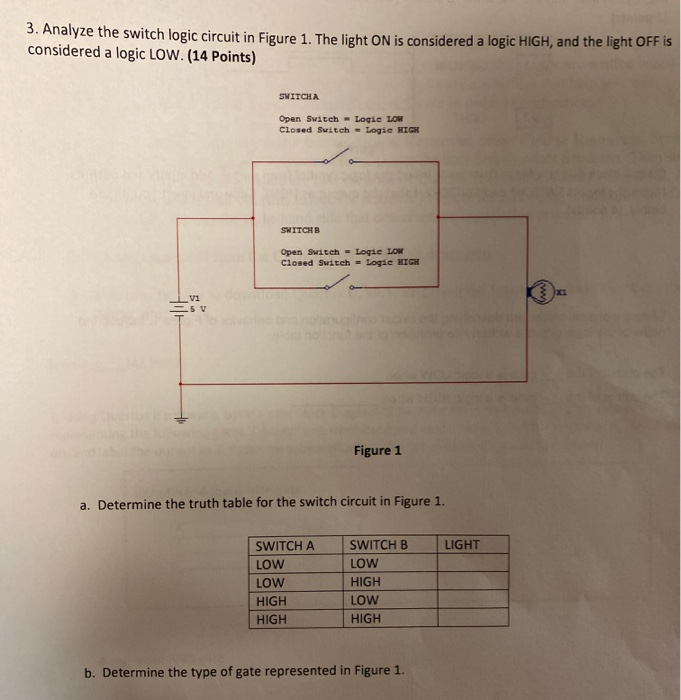 Solved 3. Analyze the switch logic circuit in Figure 1. The | Chegg.com