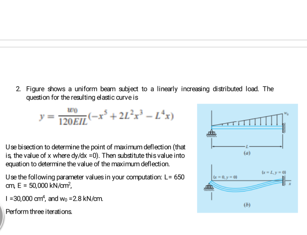 Solved 2. Figure shows a uniform beam subject to a linearly | Chegg.com