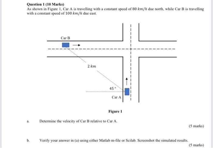 Solved Question 1 (10 Marks) As shown in Figure 1, Car A is | Chegg.com