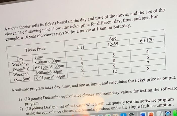 A movie theater sells its tickets based on the day | Chegg.com