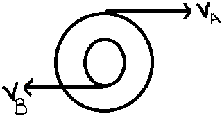 Solved The figure shows two disks, A and B, cemented | Chegg.com