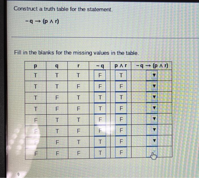 Solved Construct a truth table for the statement. -q→ (PAR) | Chegg.com