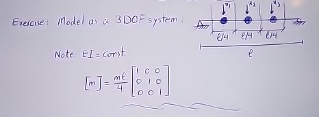Solved Exercise: Model as a 3DOF system :Note: EI= | Chegg.com