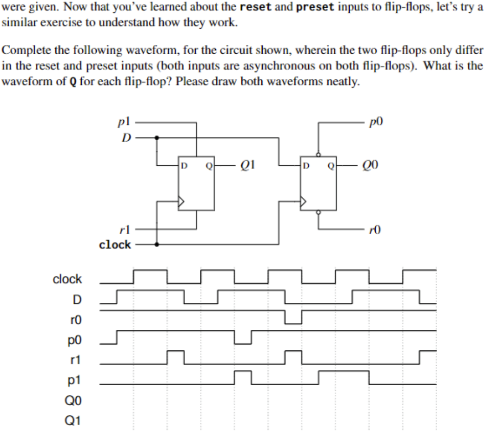 Solved Now that you've learned about the reset and preset | Chegg.com