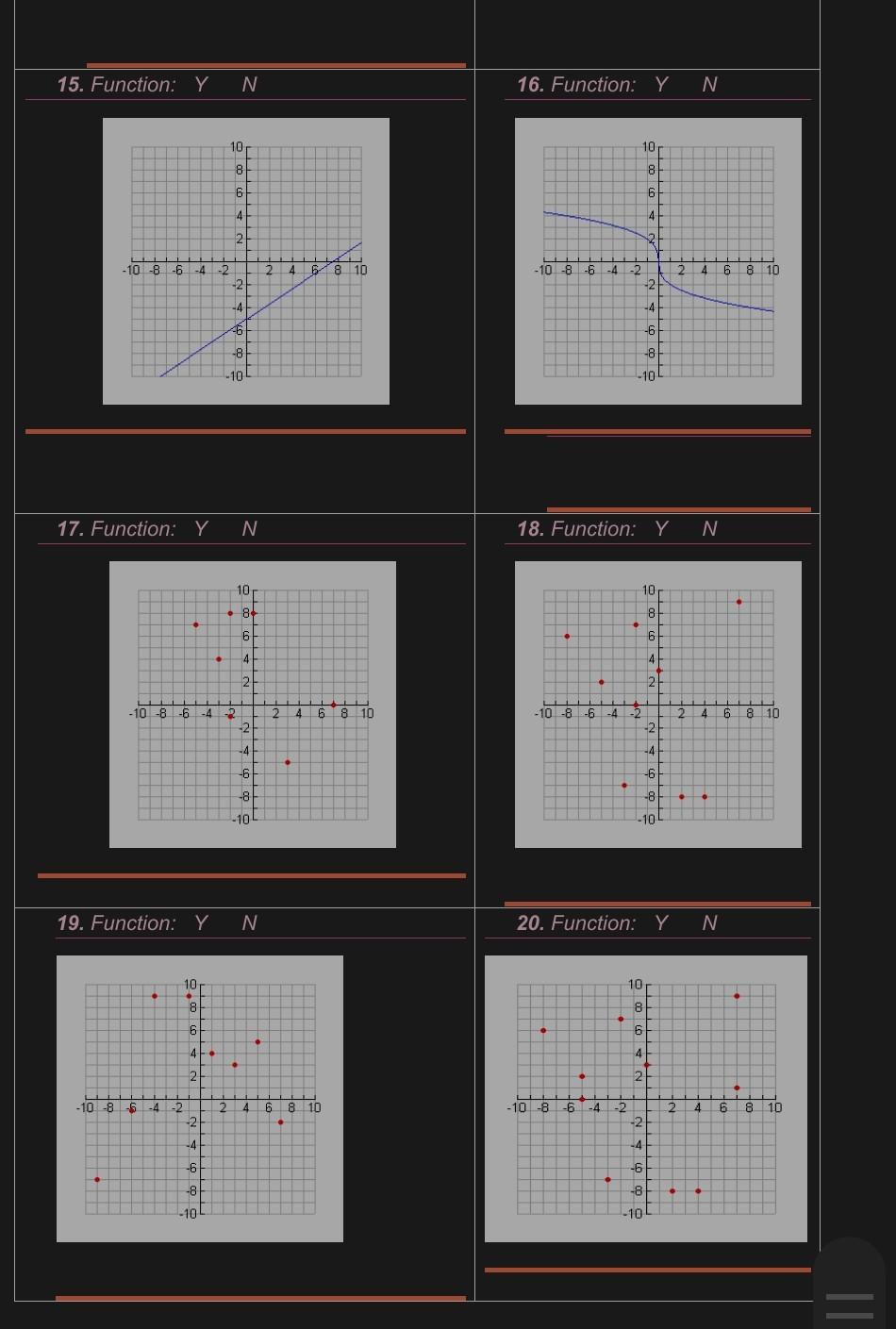 Solved B. Determine if each relation below is a function. | Chegg.com