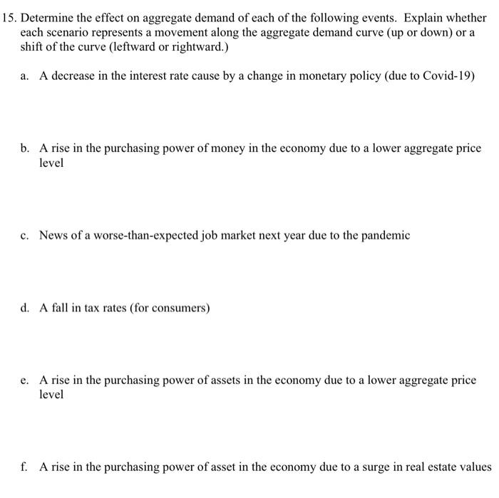 Solved 15. Determine the effect on aggregate demand of each | Chegg.com