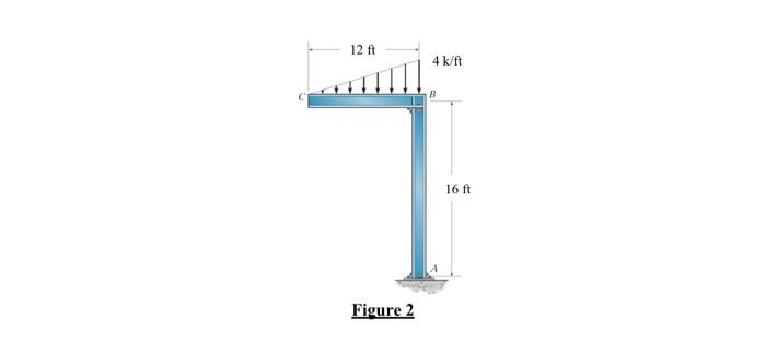 Solved Problem 3. The L-shaped frame shown in Figure 2 is | Chegg.com