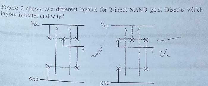 Solved Figure 2 shows two different layouts for 2-input NAND | Chegg.com