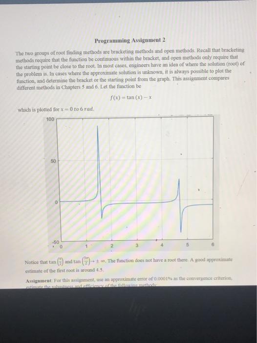 Solved Programming Assignment 2 The two groups of root | Chegg.com