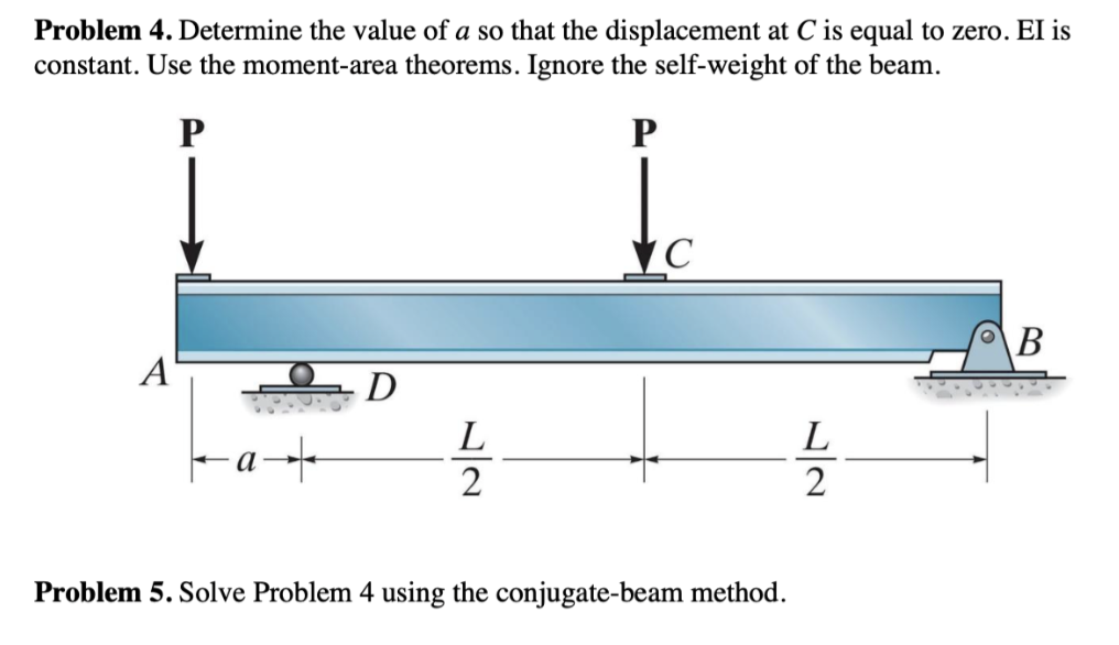 Solved Problem 4. ﻿Determine the value of a ﻿so that the | Chegg.com