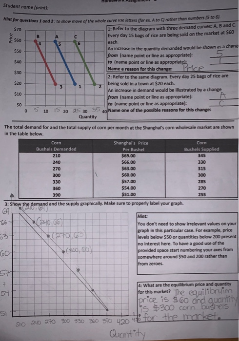 Solved 5: If the government decides to support the price of | Chegg.com