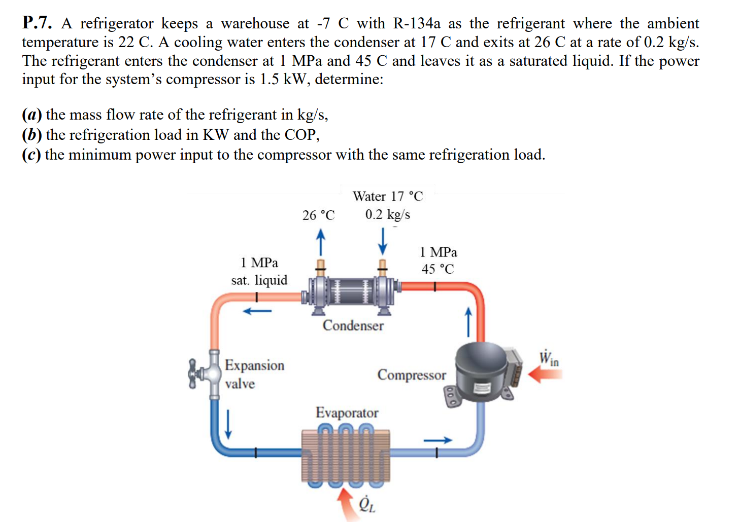 Solved P.7. ﻿A refrigerator keeps a warehouse at -7C ﻿with | Chegg.com