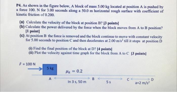 Solved P4. As shown in the figure below, A block of mass | Chegg.com