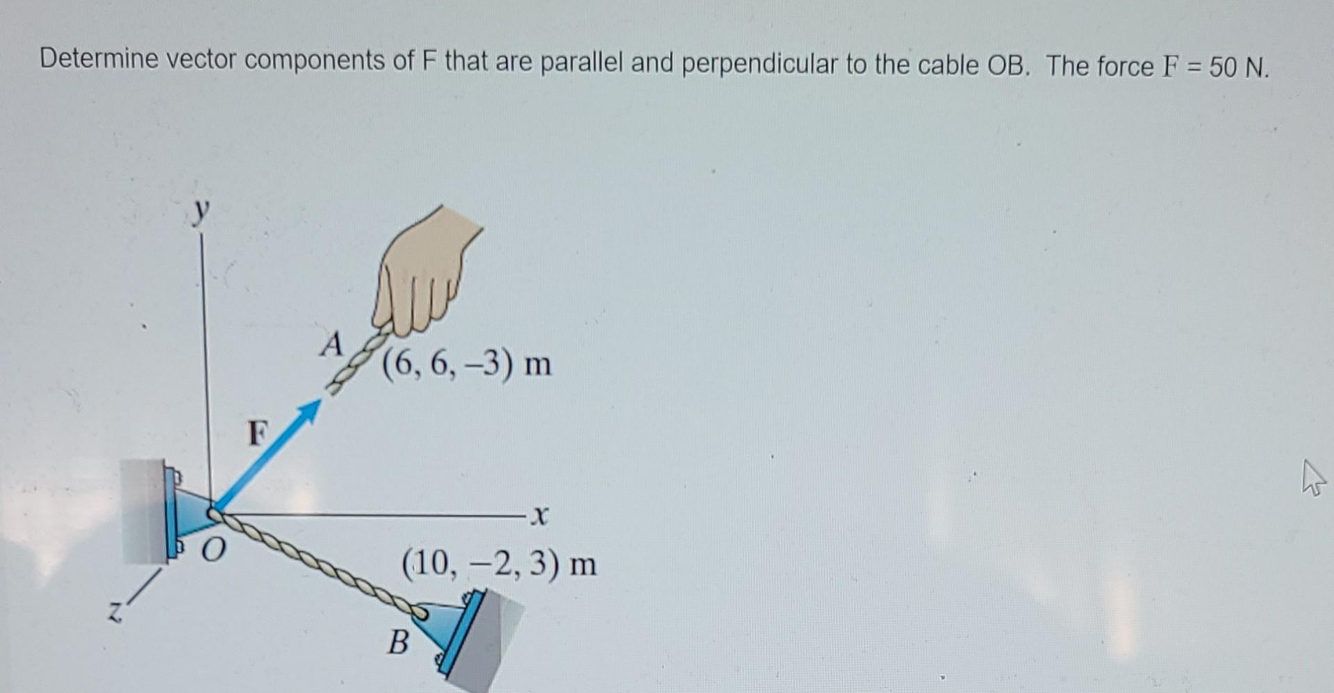 Solved Determine Vector Components Of F That Are Parallel 