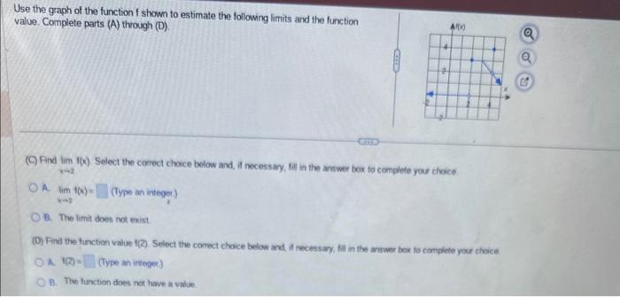 Solved Use the graph of the function I shown to estimate the | Chegg.com