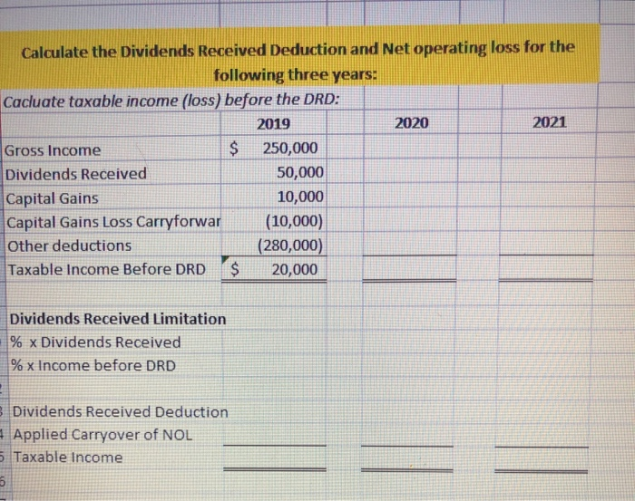 Solved C D 1 Dividends Received Deduction and Net Operating | Chegg.com