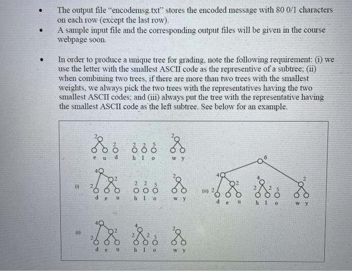 Solved You are required to write a Huffman code encoder. . | Chegg.com