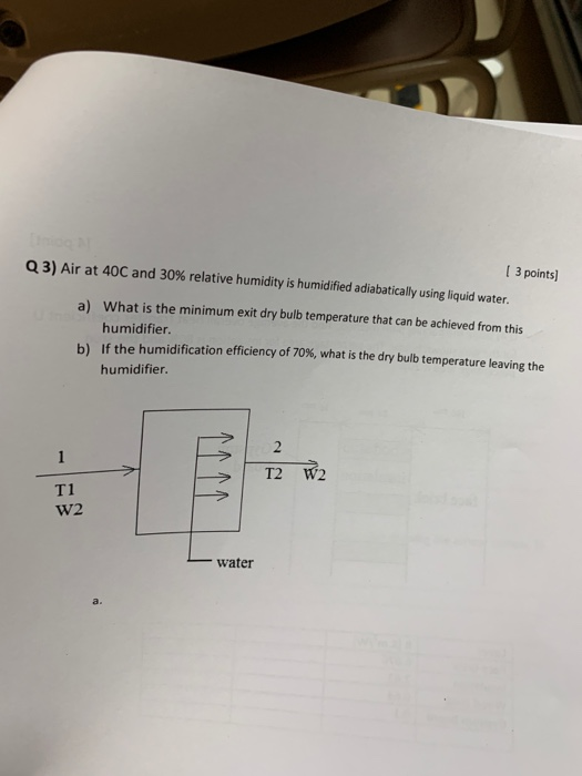 Solved (3 points) Q 3) Air at 40C and 30% relative humidity | Chegg.com