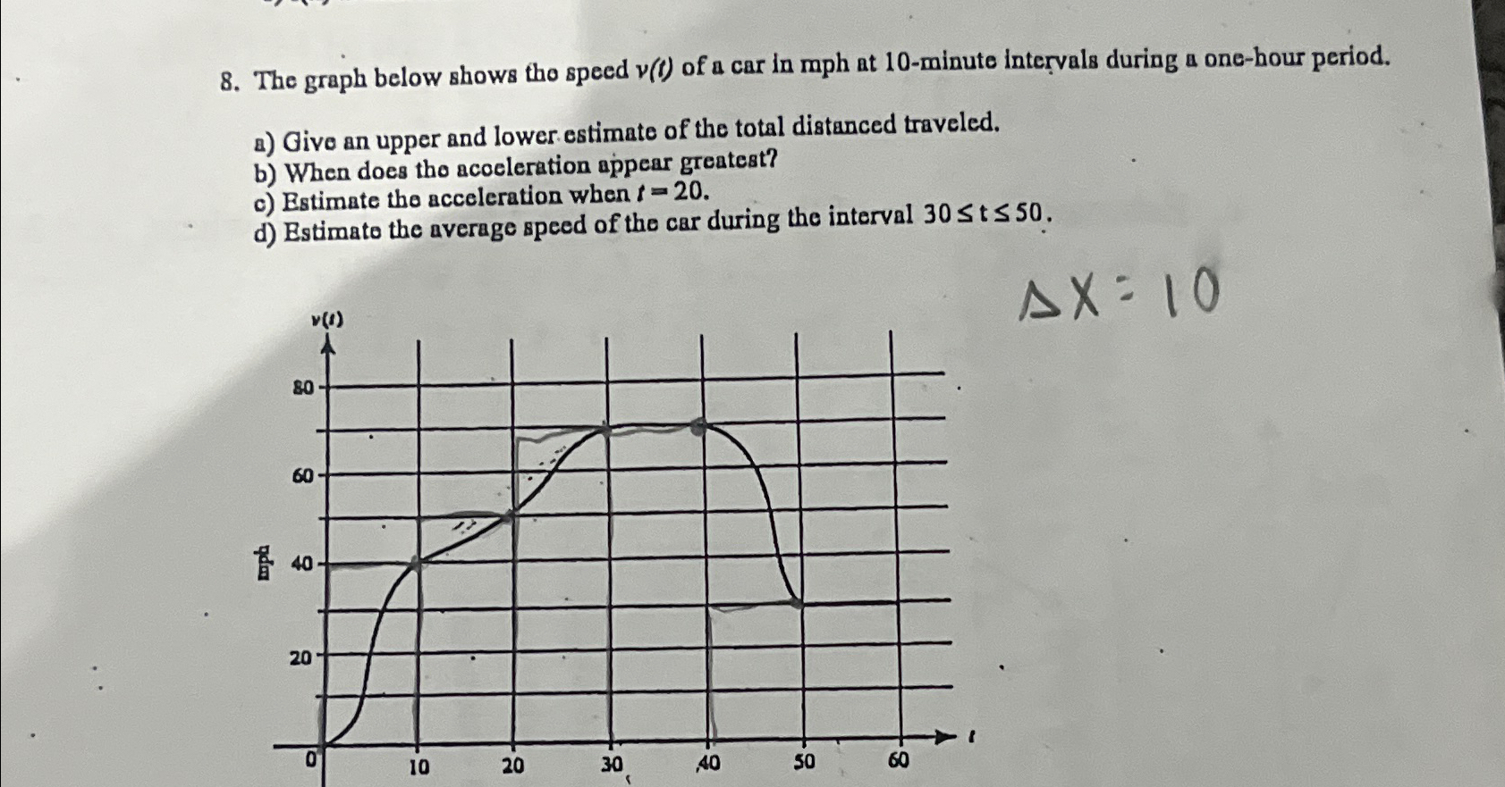 Solved The graph below shows tho speed v(t) ﻿of a car in mph | Chegg.com