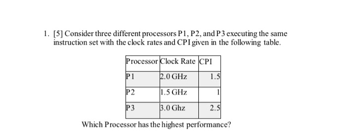 Solved 1. [5] Consider three different processors P1, P2, | Chegg.com