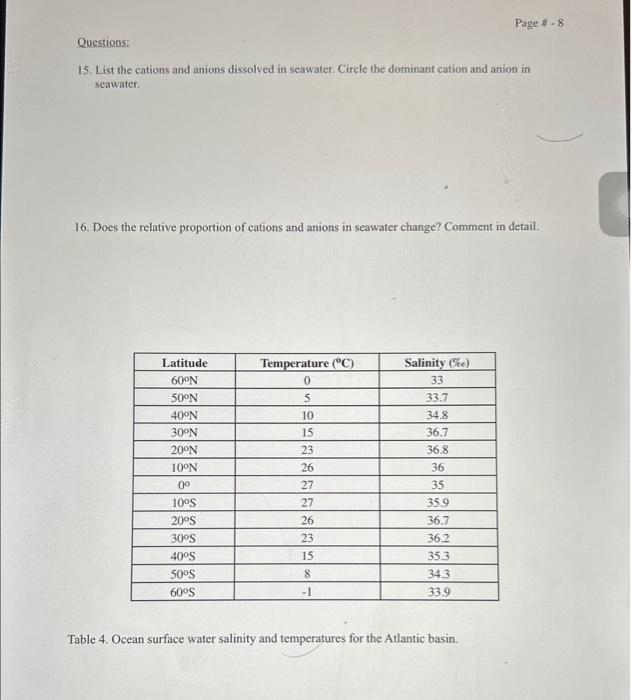 Laboratory Exercise \#6 - Introduction to | Chegg.com