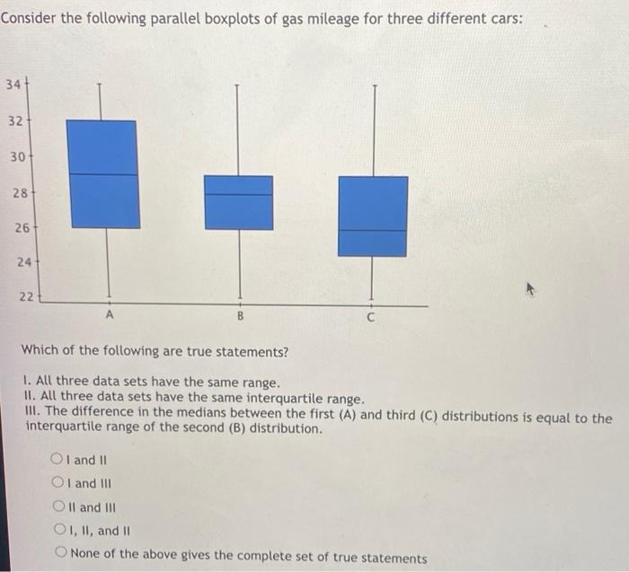 Solved $ Which boxplot is a reasonable summary of the data | Chegg.com Solved $ Which boxplot is a reasonable summary of the data | Chegg.com
