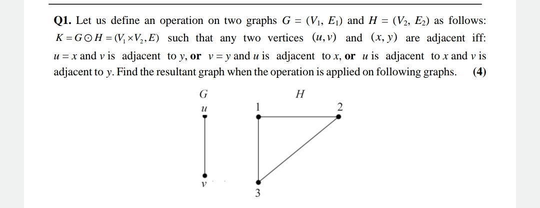 Solved Q1. ﻿Let us define an operation on two graphs | Chegg.com