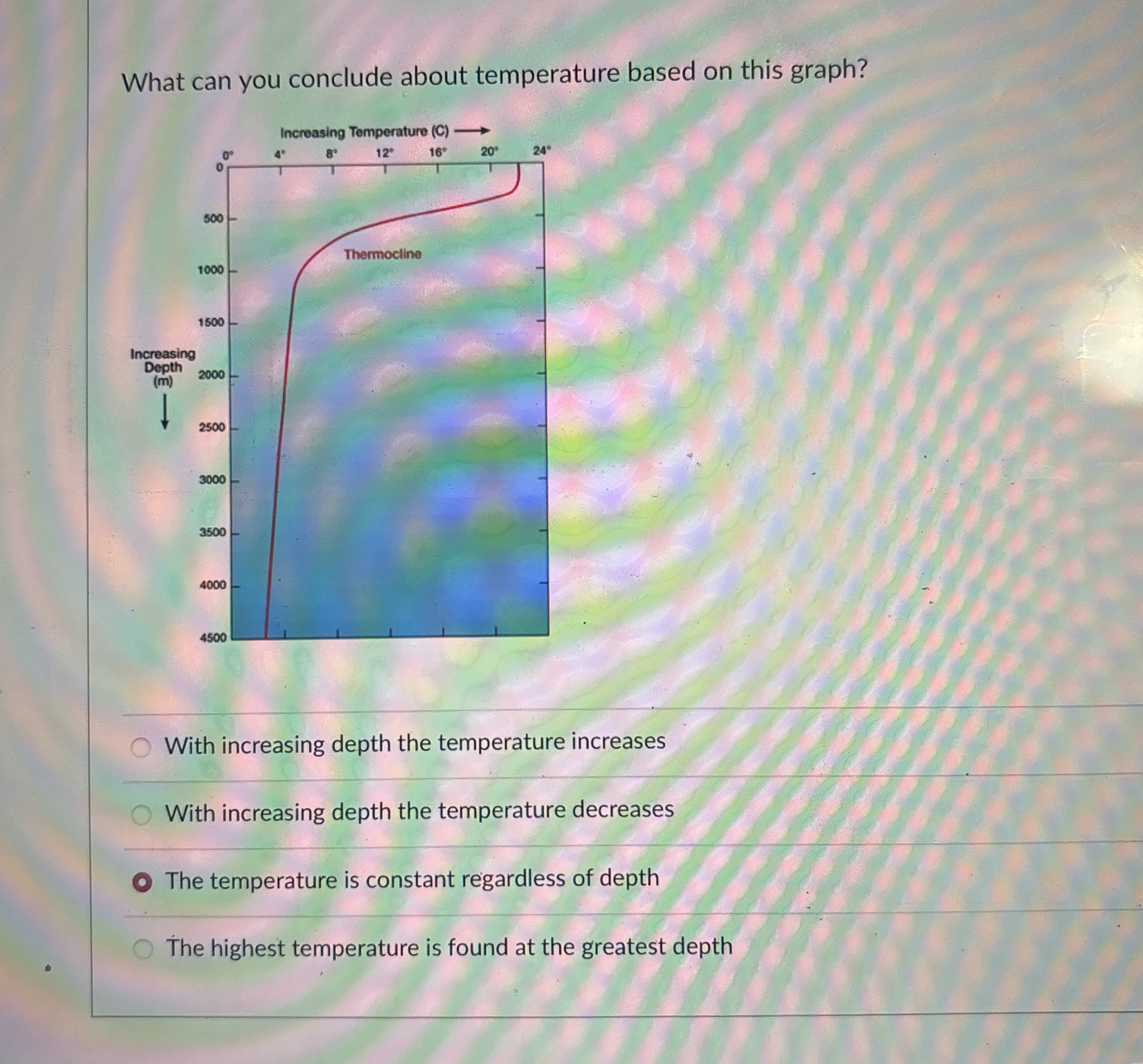 Solved What can you conclude about temperature based on this | Chegg.com