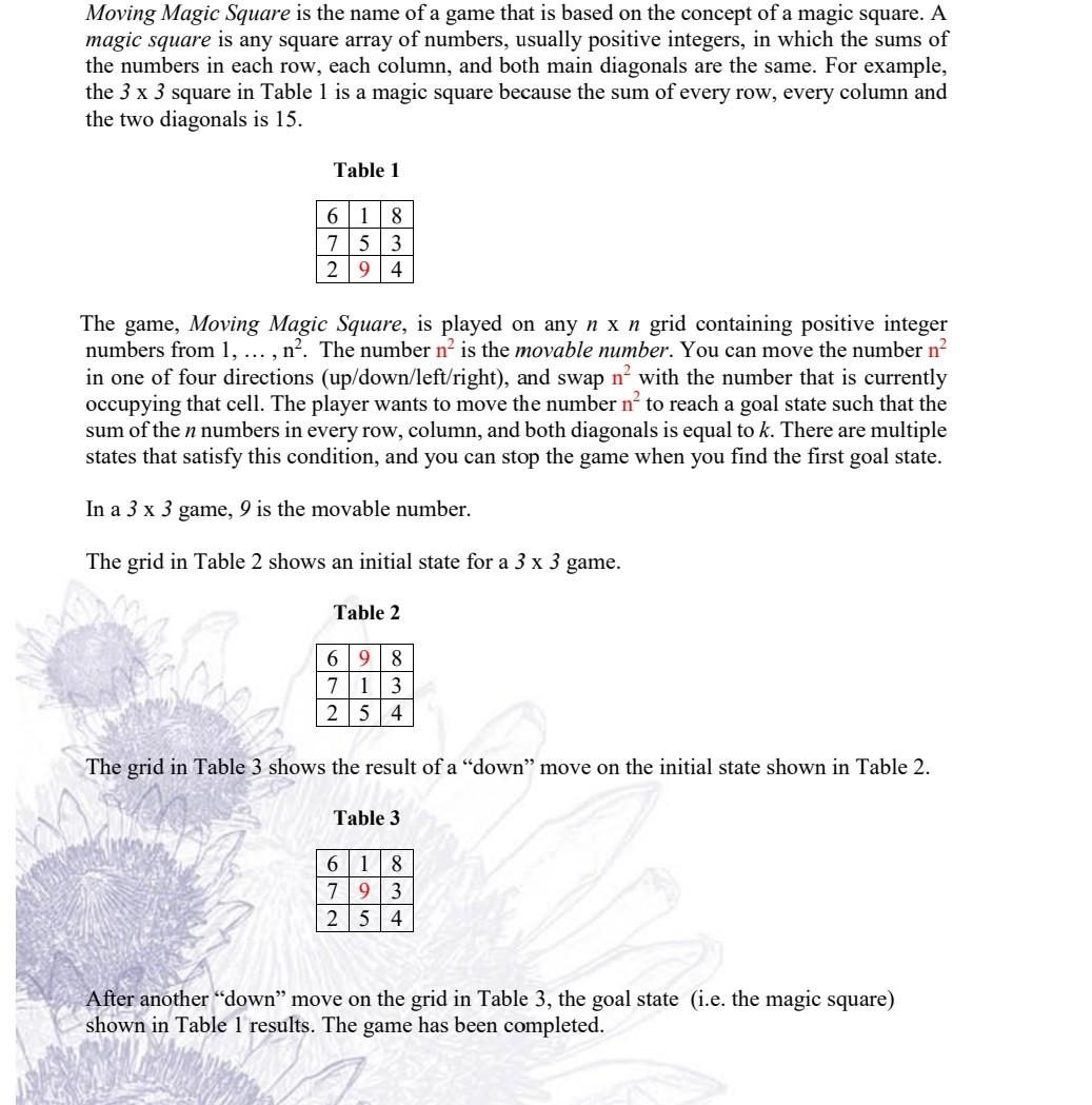 Solved Moving Magic Square is the name of a game that is | Chegg.com
