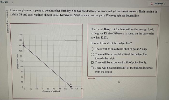 Solved Kimiko is planning a party to celebrate her birthday. | Chegg.com