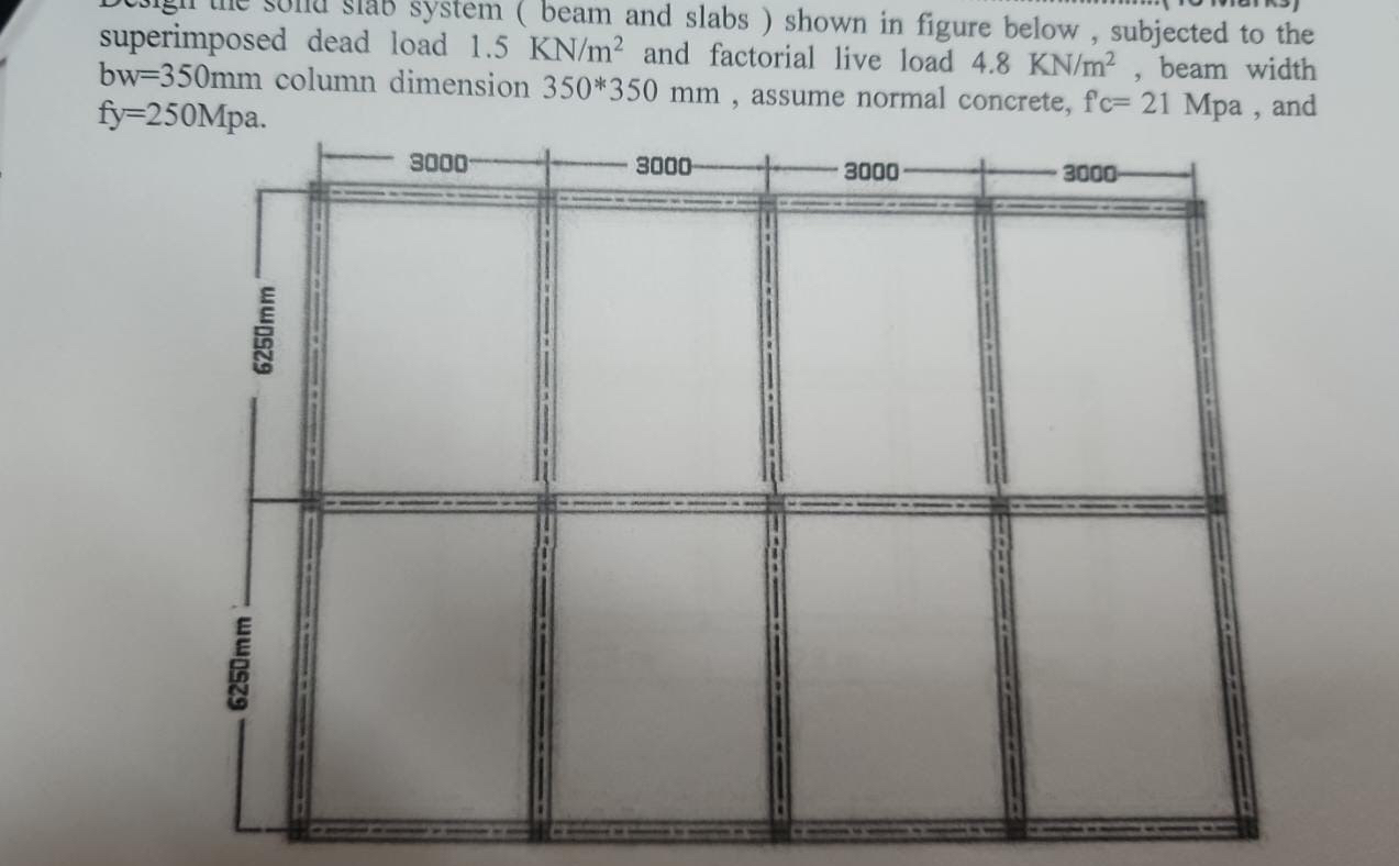 Solved Design the solid slav systme ( ﻿beam and slabs ) | Chegg.com