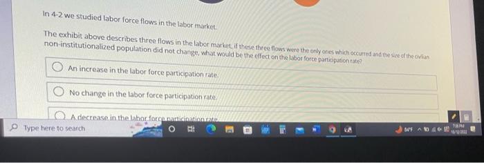 Solved In 4-2 we studied labor force flows in the labor | Chegg.com