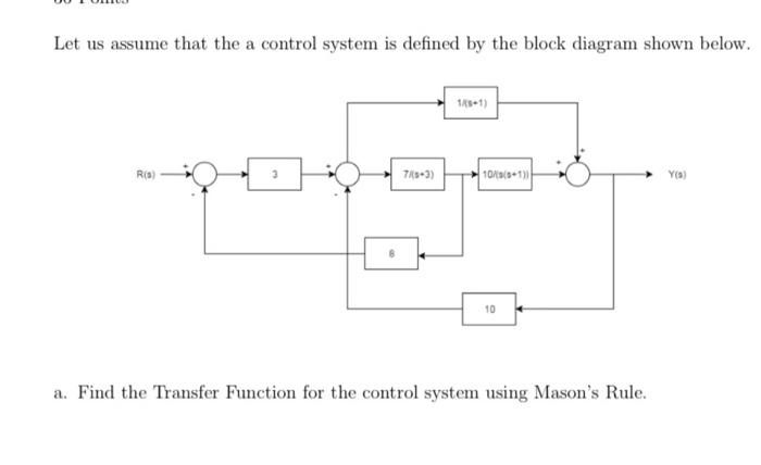 Solved Let us assume that the a control system is defined by | Chegg.com