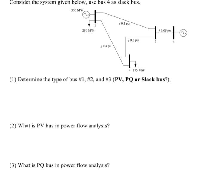 Solved Consider the system given below, use bus 4 as slack | Chegg.com