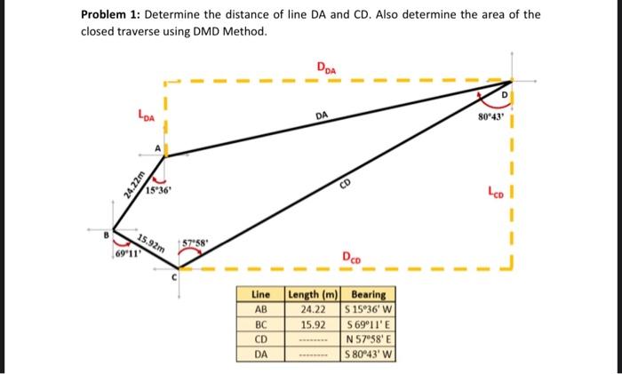 Solved Determine the distance of line DA and CD. Also | Chegg.com