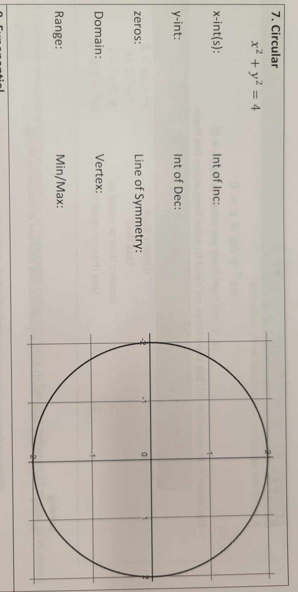 Solved Circularx2+y2=4x-int(s):Int of Inc:y-int:Int of | Chegg.com