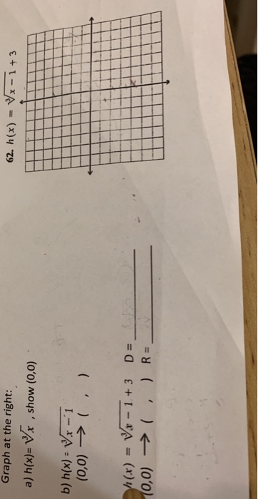 Solved 62. h(x) = x - 1+3 Graph at the right: a) h(x)= V x , | Chegg.com